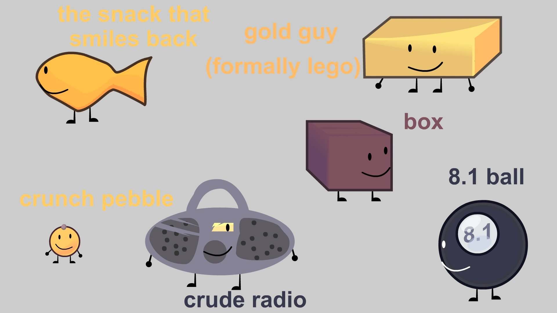 redesigned some old friends | Fandom