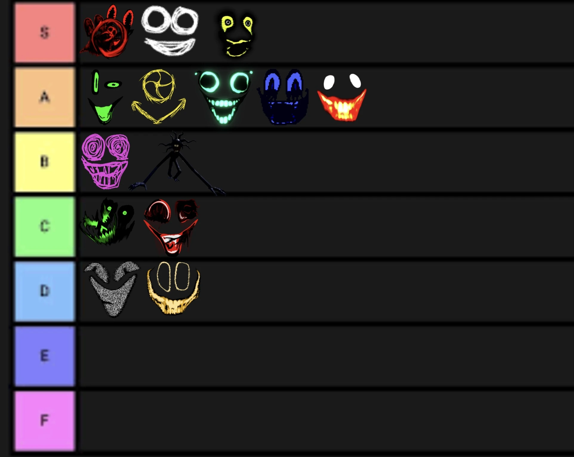 Rooms: Low Detailed community ranks Section A - Final Product | Fandom