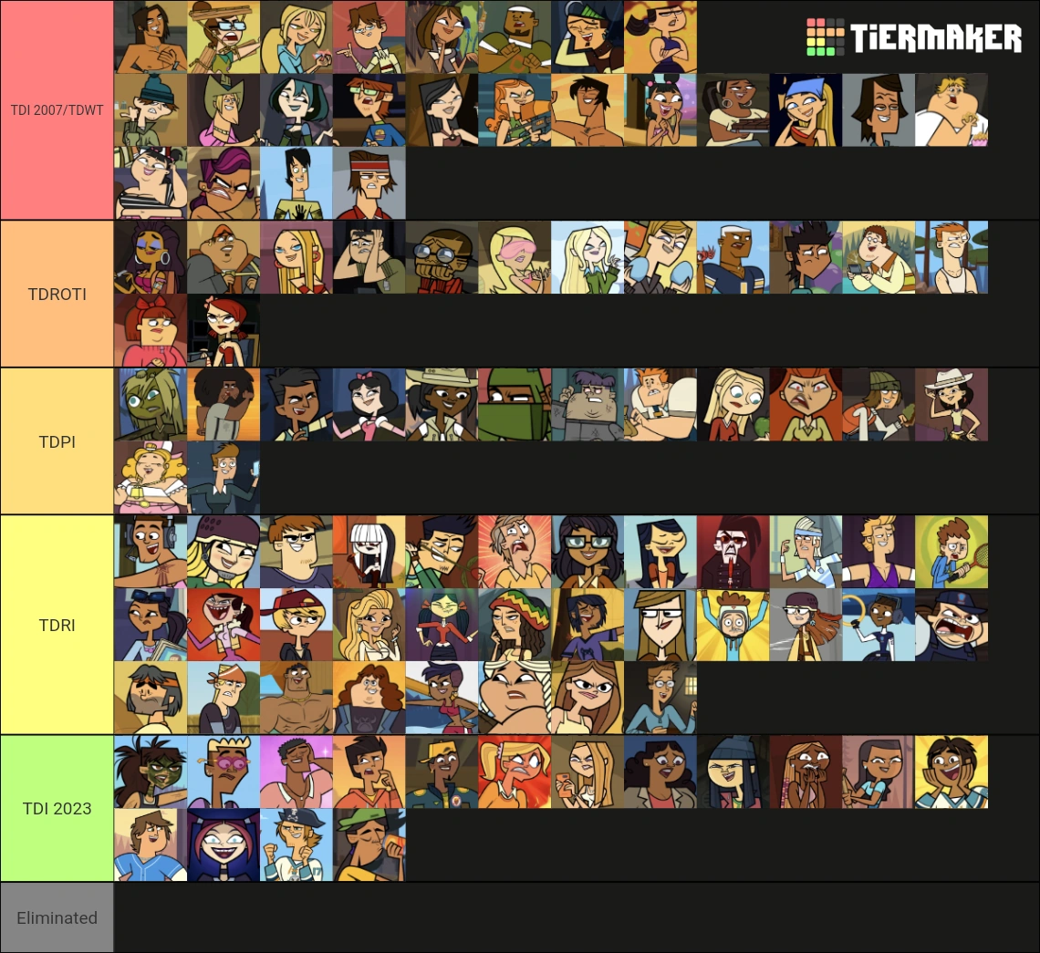Total Drama Battle Of Casts Viewer Vote Ep 1 | Fandom