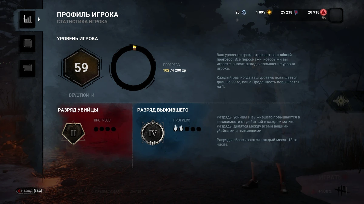 Профиль игрока | Dead By Daylight Вики | Fandom