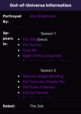 Wiki Information: Page Standards | DeadEndia Wiki | Fandom