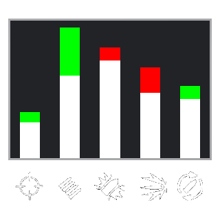 Minigun | Dead Slate Wiki | Fandom
