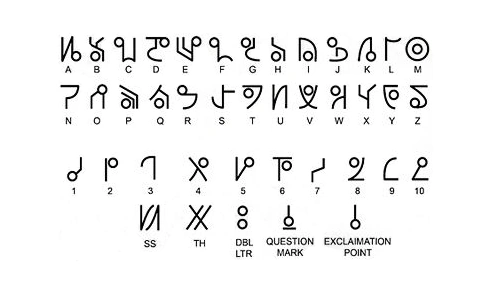Marker Symbols | Dead Space Remastered Wiki | Fandom