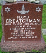 Floyd Creatchman | Dead wrestler database Wiki | Fandom