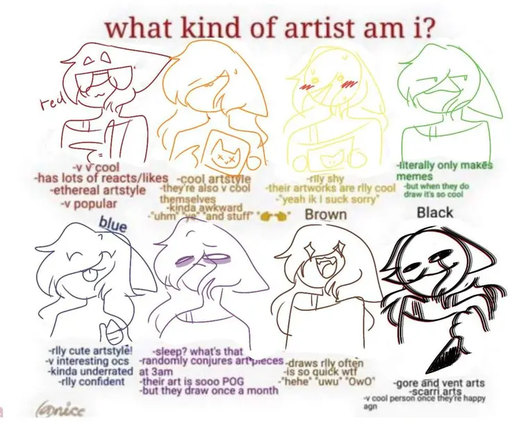 reposts this cutely | Fandom