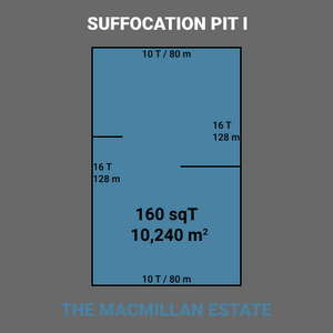 Suffocation Pit - Official Dead by Daylight Wiki