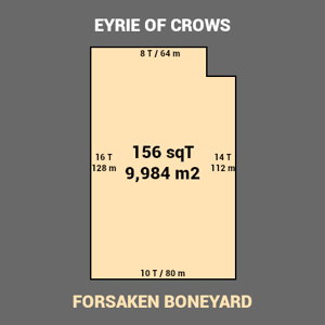 Eyrie of Crows - Official Dead by Daylight Wiki