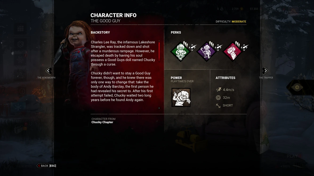 Character Info - Official Dead by Daylight Wiki
