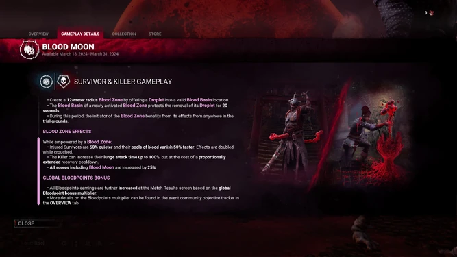 Blood Moon 2024 - Official Dead by Daylight Wiki