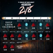 Game Mode: 2v8 (v2) - Official Dead by Daylight Wiki