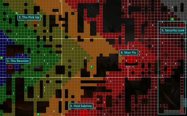 Missions | Dead Frontier Wiki | Fandom