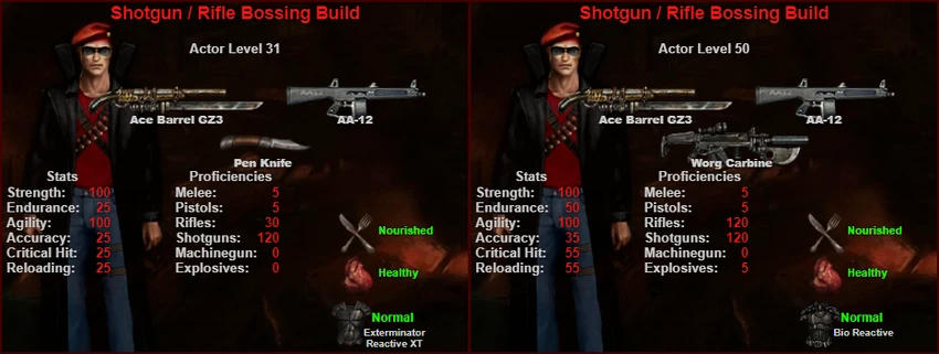 Bossing Tips and Tactics | Dead Frontier Wiki | Fandom