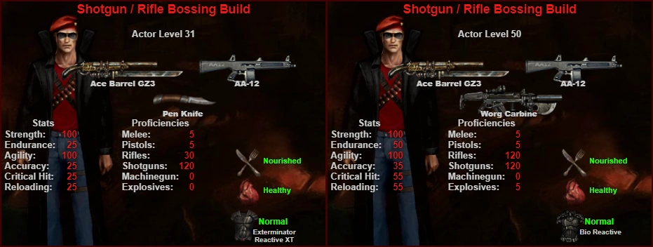 Bossing Tips and Tactics | Dead Frontier Wiki | Fandom