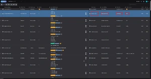 Leveling Guide | Dead Frontier II Wiki | Fandom