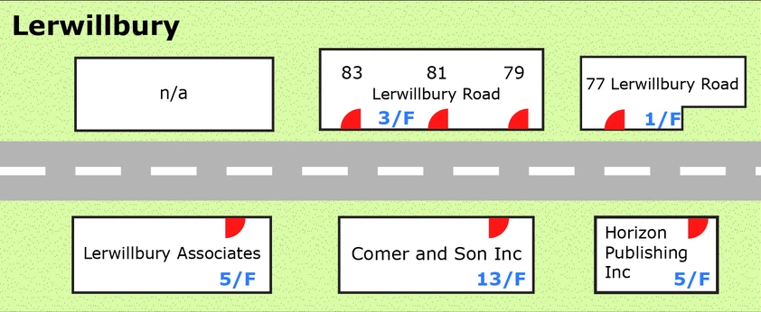 World Map | Dead Frontier II Wiki | Fandom