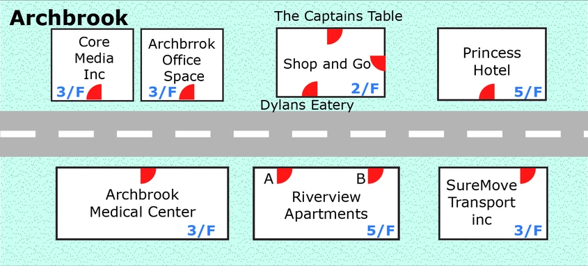 World Map | Dead Frontier II Wiki | Fandom