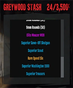 Outpost | Dead Frontier II Wiki | Fandom