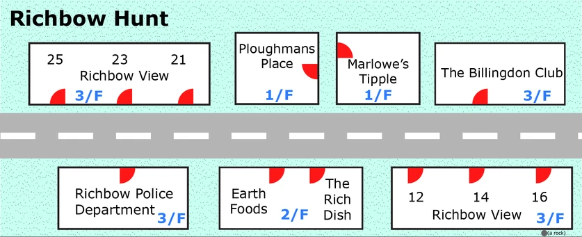 World Map | Dead Frontier II Wiki | Fandom