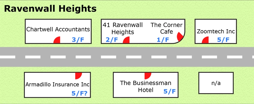 World Map | Dead Frontier II Wiki | Fandom