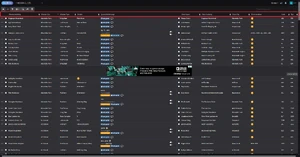 Leveling Guide | Dead Frontier II Wiki | Fandom