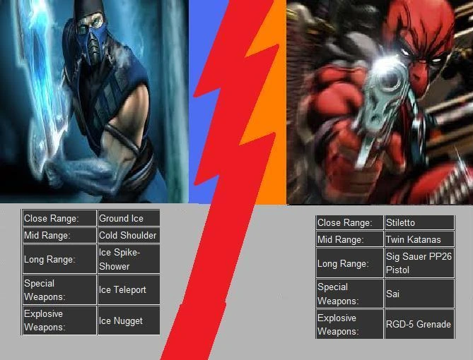 User blog:The Deadliest Warrior/Sub-Zero vs. Deadpool | Deadliest ...