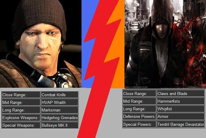 User blog:The Deadliest Warrior/Joseph Capelli vs. Alex Mercer ...