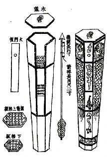 Ancient Chinese Fire Arrows