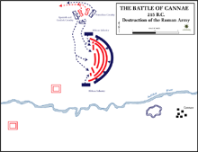 Double Envelopment | Deadliest Warrior Wiki | Fandom