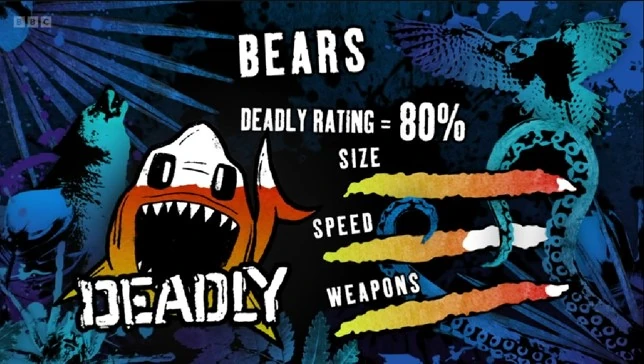 Bears | Deadly 60 Wiki | Fandom