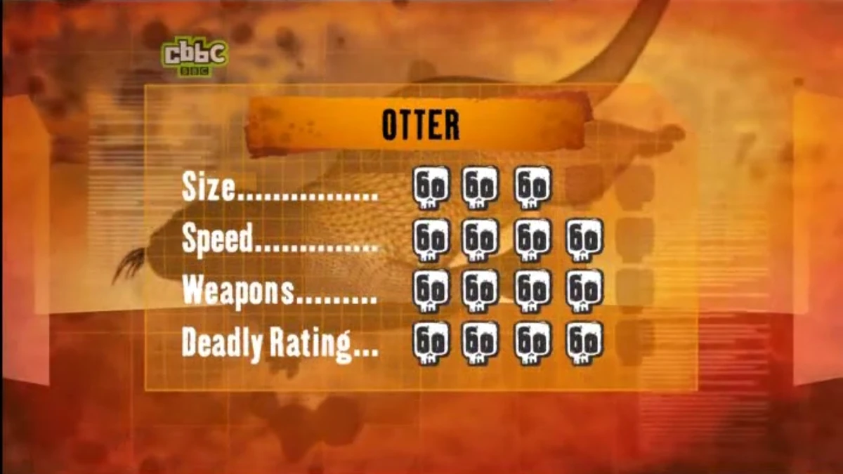 Otter | Deadly 60 Wiki | Fandom