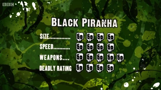 Black piranha | Deadly 60 Wiki | Fandom