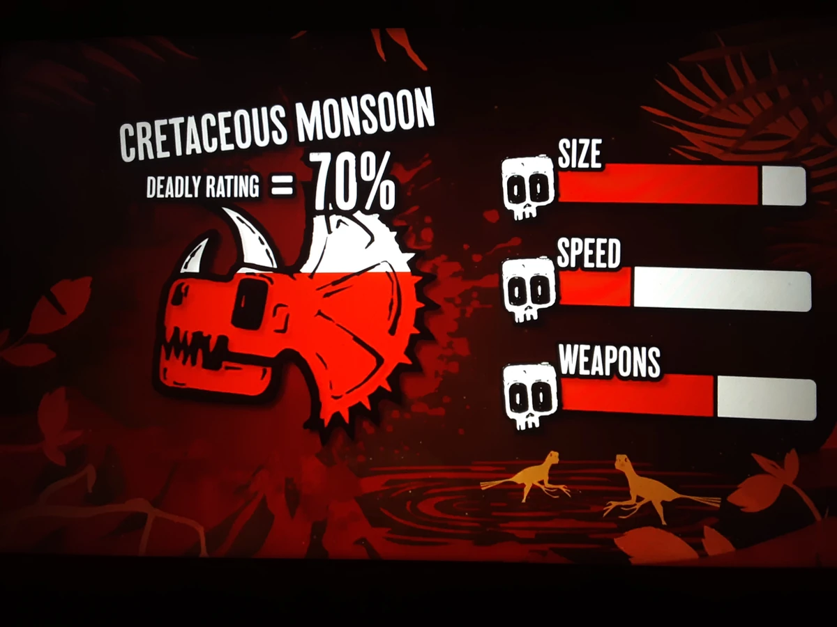 Cretaceous Monsoon | Deadly 60 Wiki | Fandom