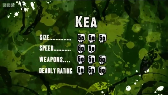 Kea | Deadly 60 Wiki | Fandom