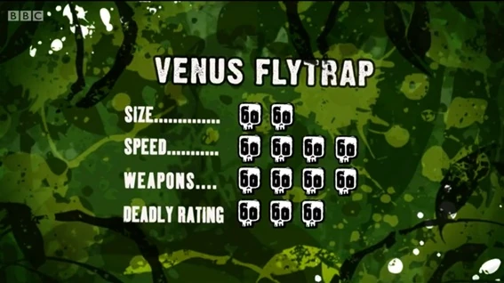 Venus flytrap | Deadly 60 Wiki | Fandom