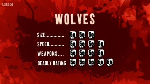 Wolf | Deadly 60 Wiki | Fandom