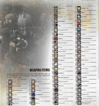 Dead Rising Weapons | Dead Rising Wiki | Fandom