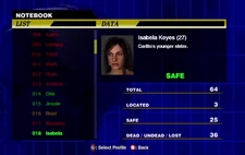 Изабелла Кис | Dead Rising Wiki | Fandom