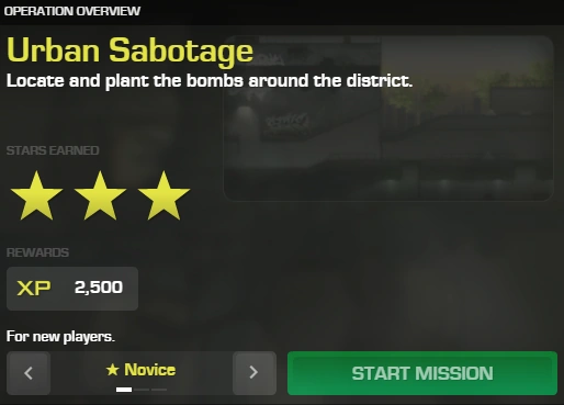 Urban Sabotage | Deadswitch 3 Wiki | Fandom