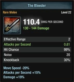 The Bleeder | Deadzone Rare Items Wiki | Fandom