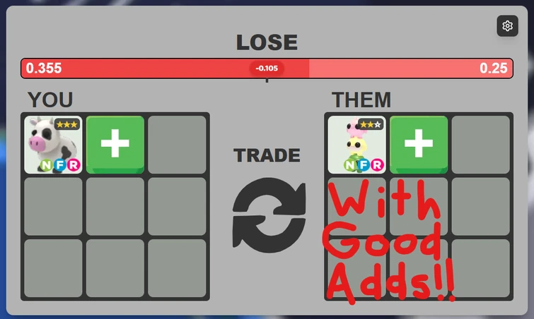 Also LF: This offer plus good adds for my FG NFR Cow! :) | Fandom