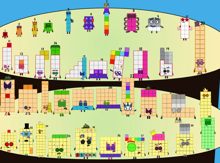 What everyone’s Scratch Numberblocks Band (SNBB) designs are like… | Fandom