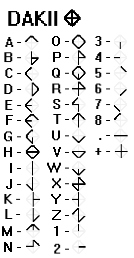 Dakii | Deanus Wiki | Fandom