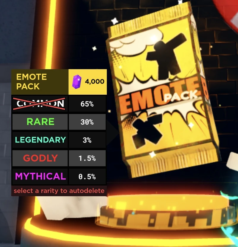 Emotes | Death Ball Wiki | Fandom