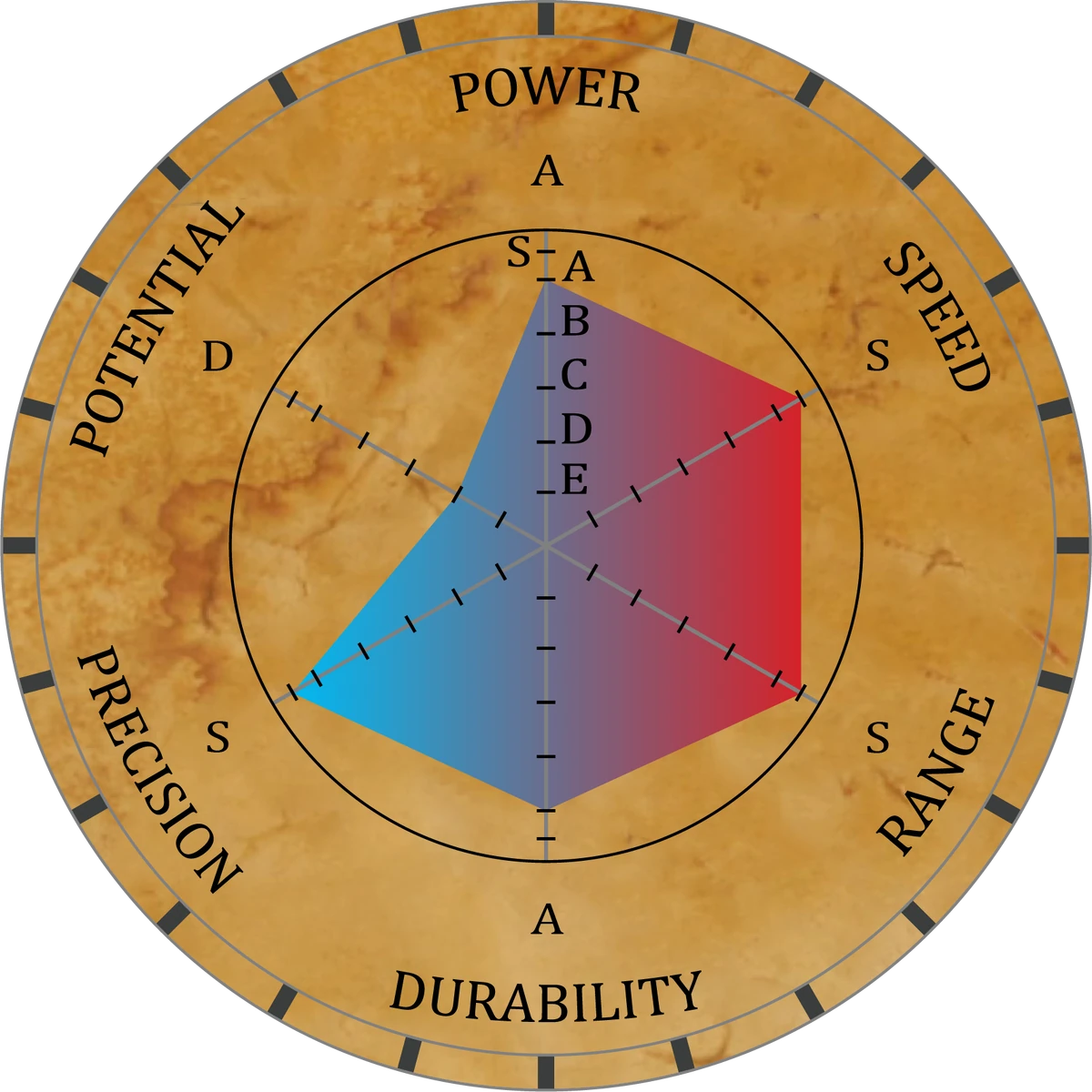 Intus | Death Wish Dues Wiki | Fandom
