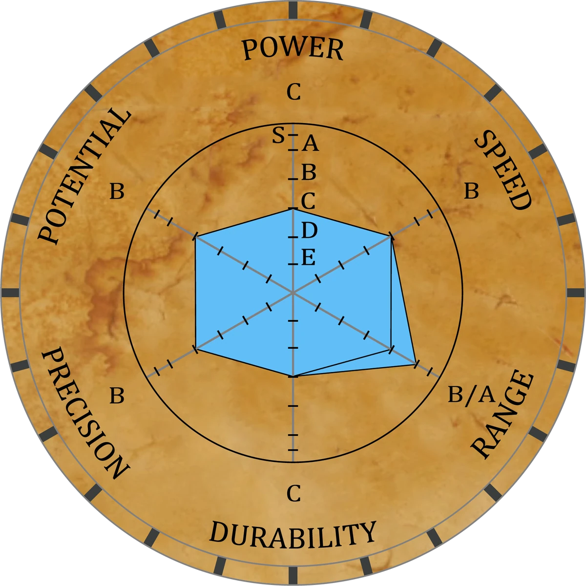 Radioactive | Death Wish Dues Wiki | Fandom