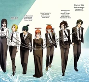 Makima | DEATH BATTLE Wiki | Fandom