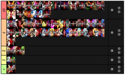 User blog:TheDanWoman2/Popular Death Battle Requests Tier List | DEATH ...