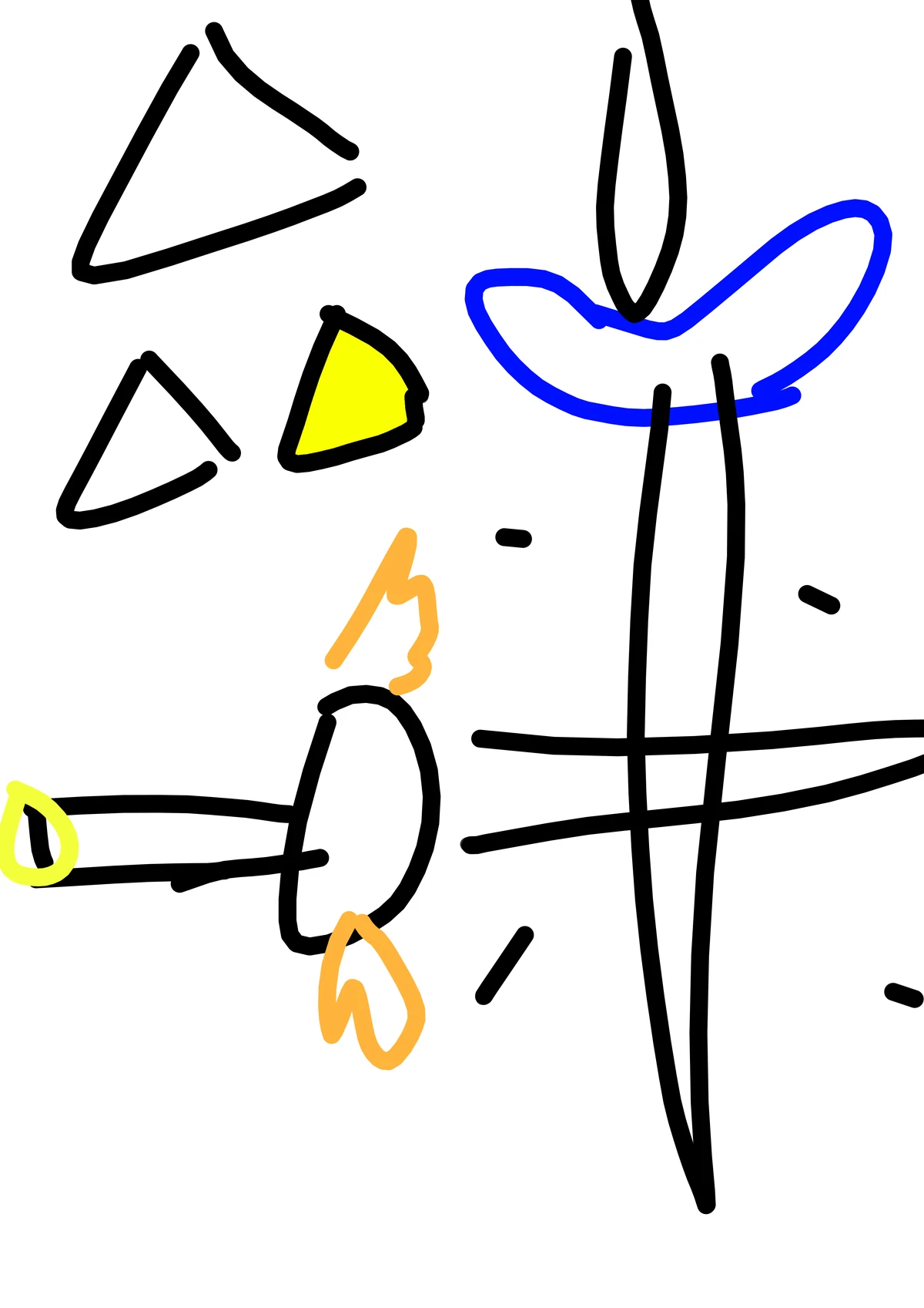 User blog:GearmegaMix254/CAC Redraw Challenge | DEATH BATTLE Wiki | Fandom