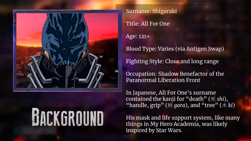 M. Bison vs All For One | Death Battle Fanon Wiki | Fandom