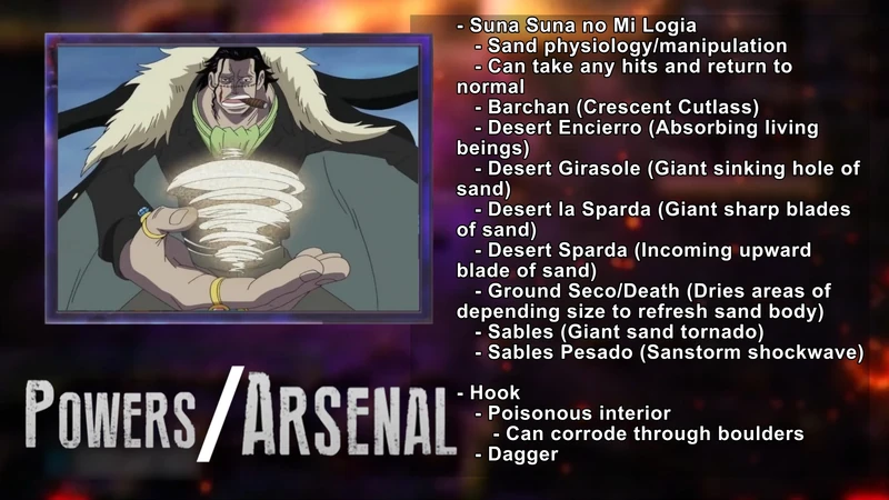 Giovanni vs Sir Crocodile | Death Battle Fanon Wiki | Fandom